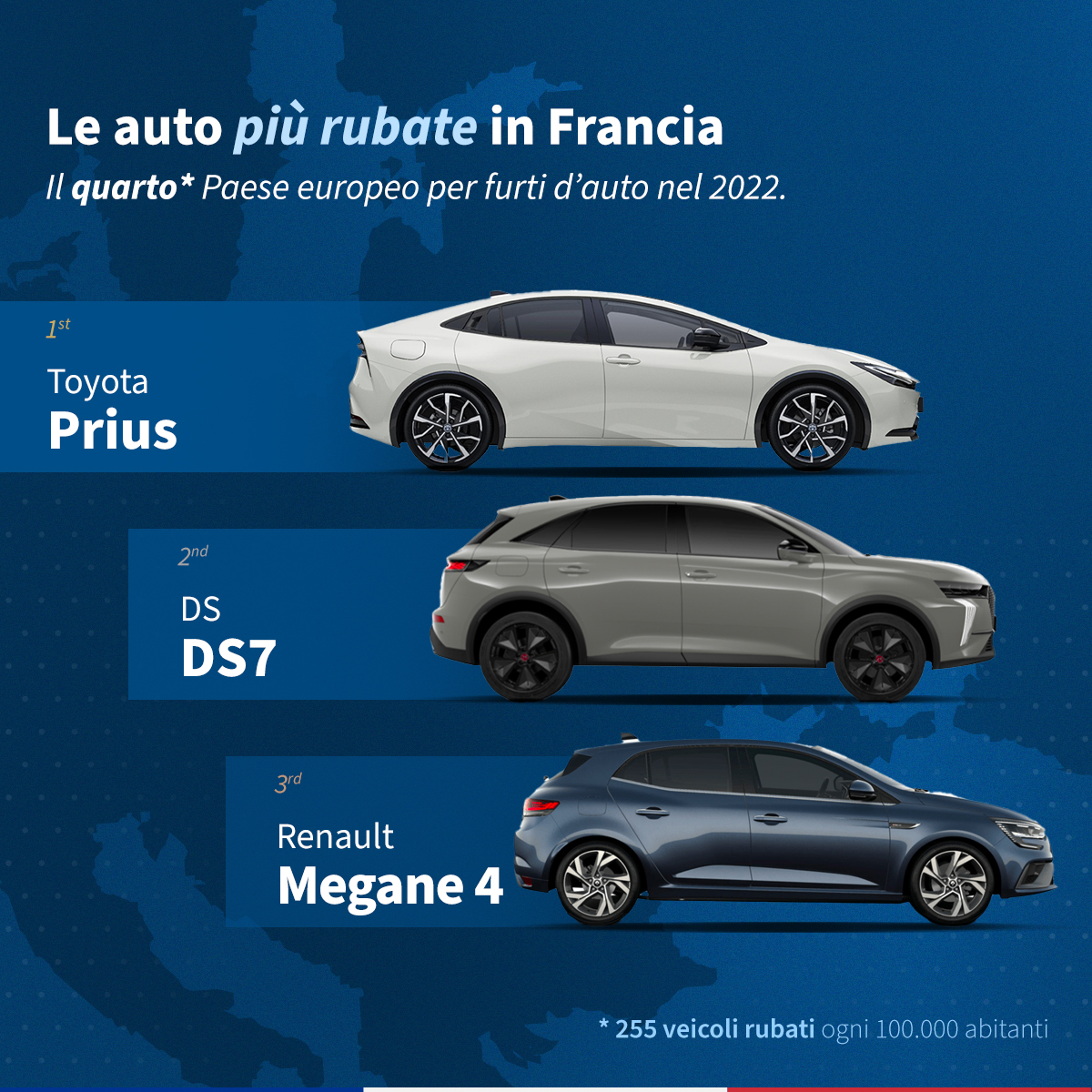 Le auto più rubate in Italia, Spagna e Francia - DriveK